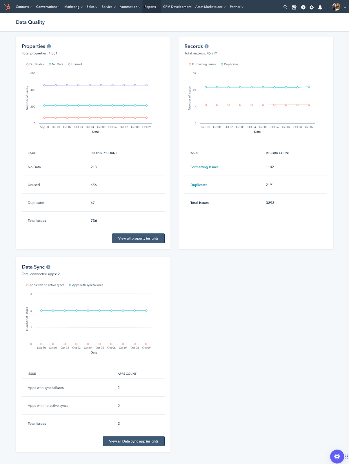 HubSpot Data Management Features: Demo & Tips [INBOUND 2022 Update]